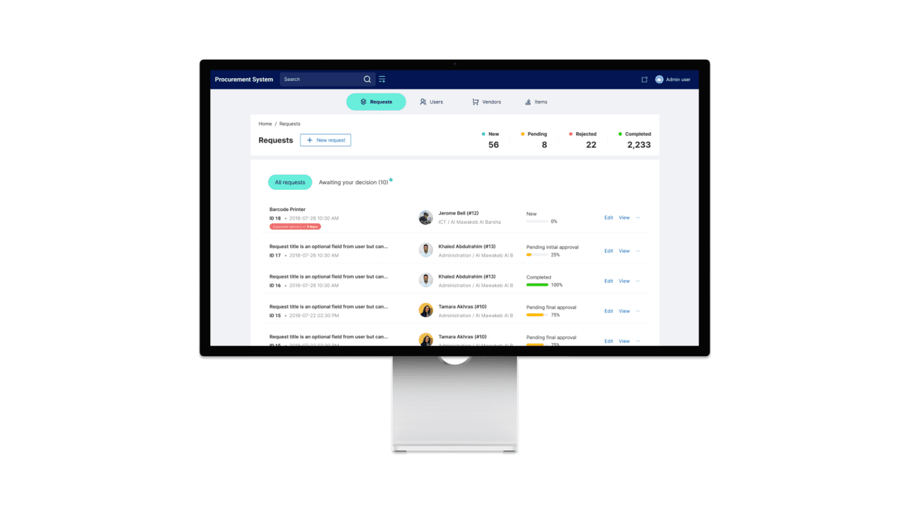 Procurement Management System | UI UX design and full stack web ...